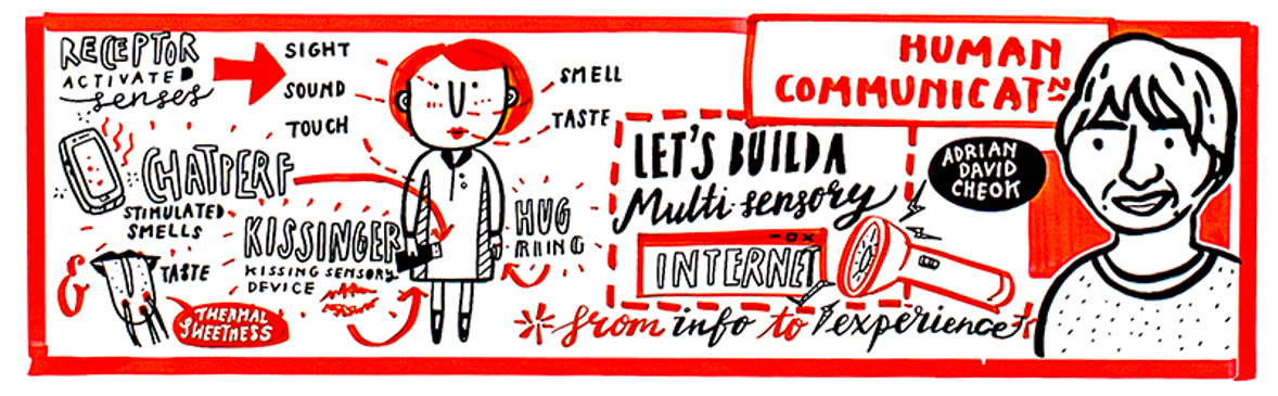 Adrian David Cheok Info-Illustration at EMTECH – Mixed Reality Lab